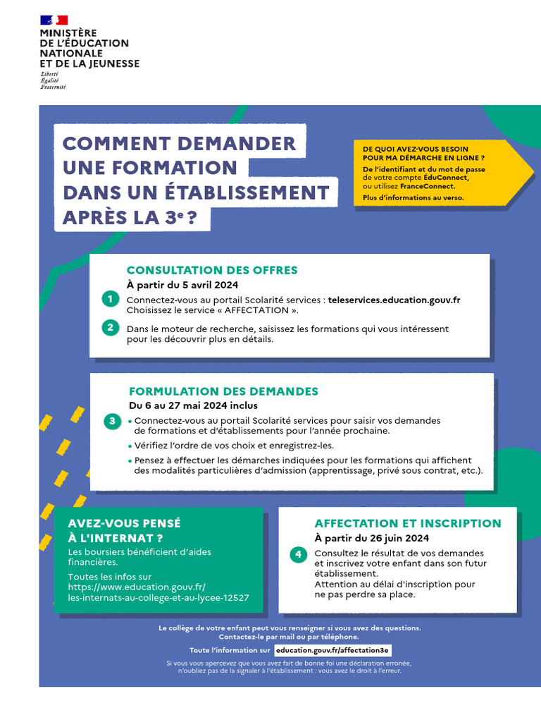 Procedure Affectation | PDF