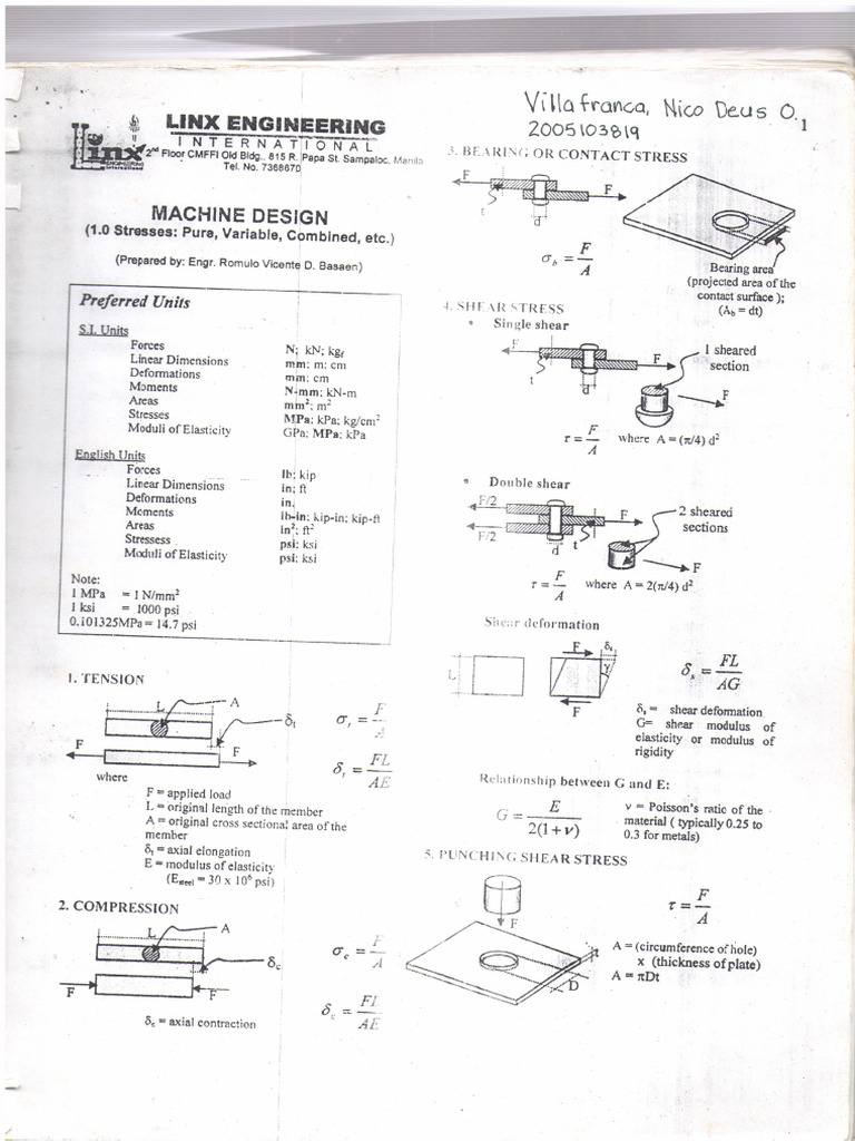 RE3 - Linx Reviewer Machine Design | PDF