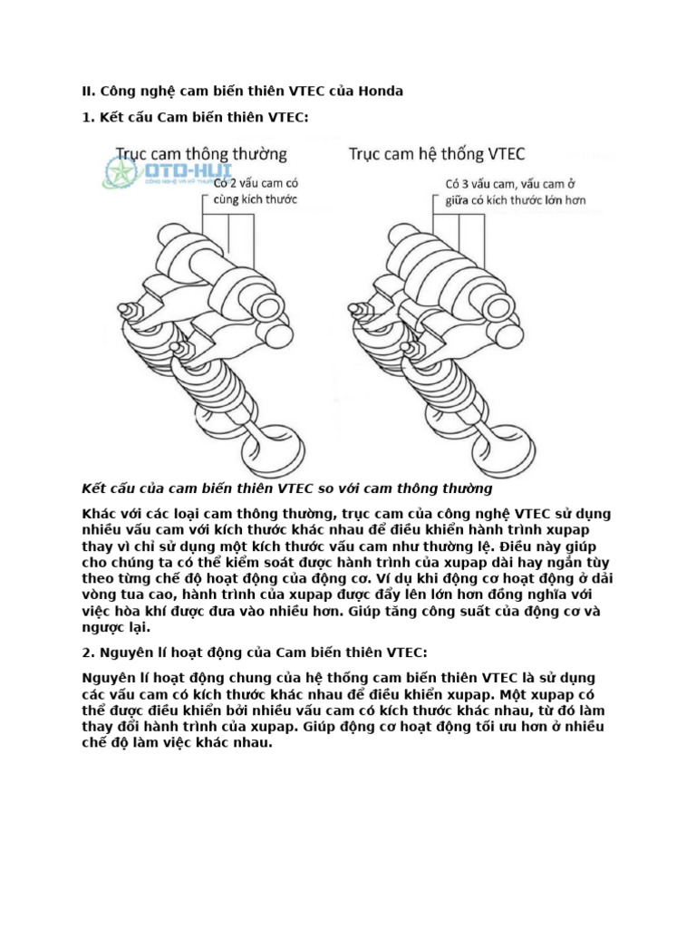 Công nghệ cam biến thiên VTEC của Honda | PDF
