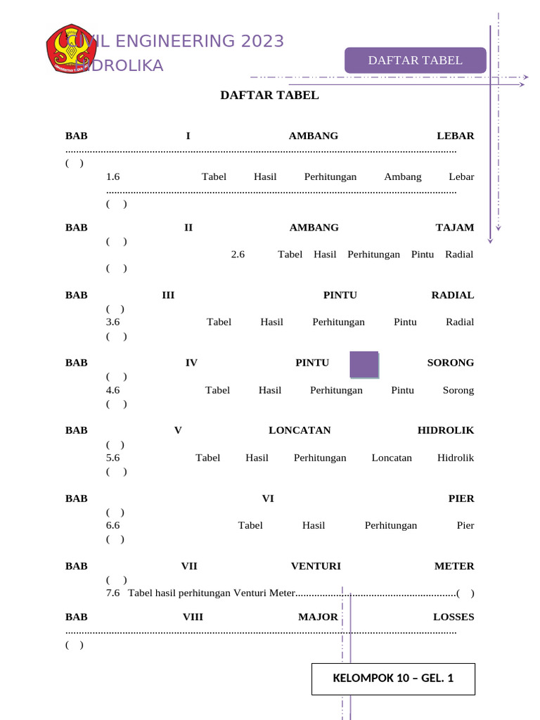 Daftar Tabel | PDF