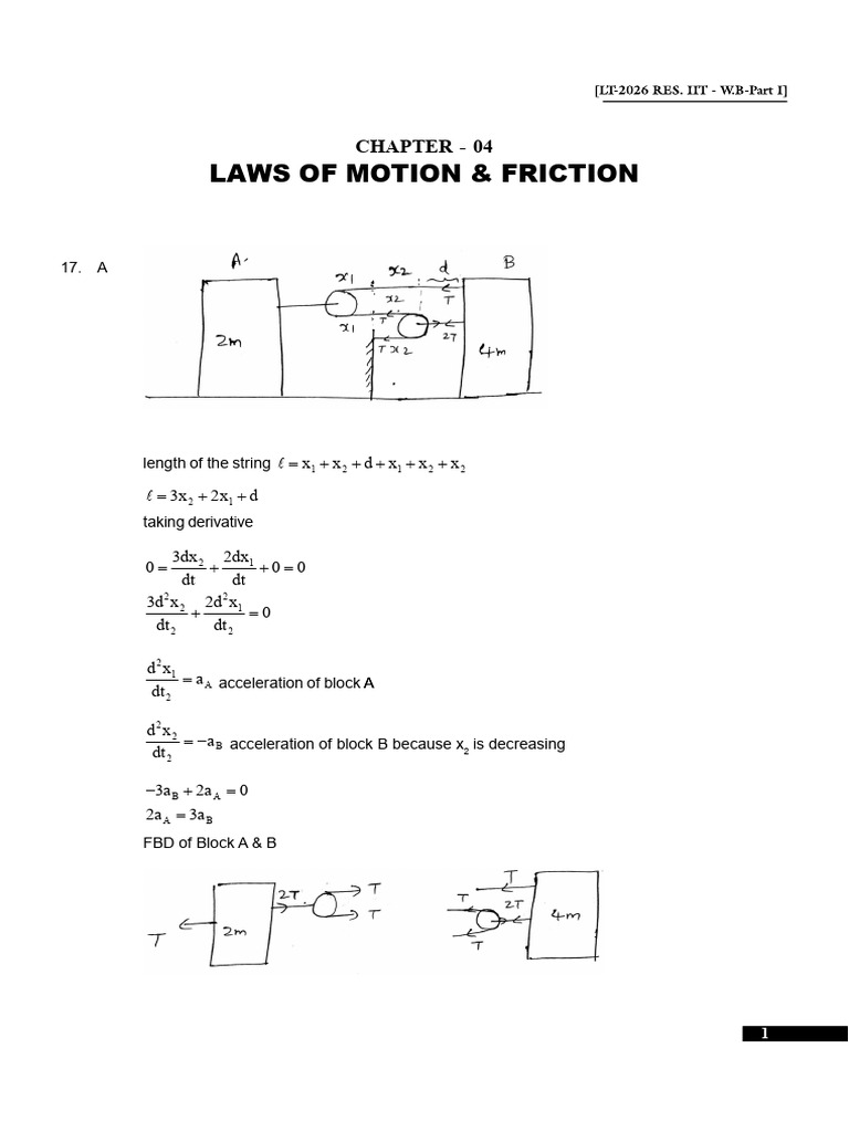 Laws of Motion (Additional Solution) | PDF