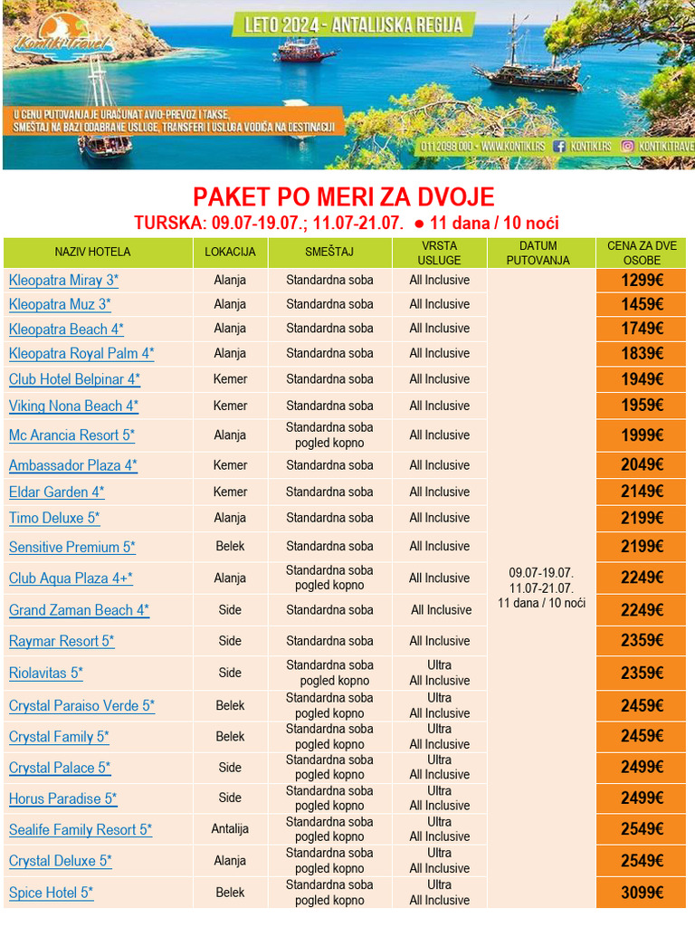 Kontiki Turska Leto Antalijska Regija Last Minute Ponuda Paket Po Meri ...