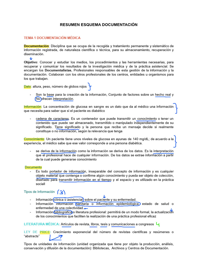 Resumen Esquema Documentacion-2 | PDF