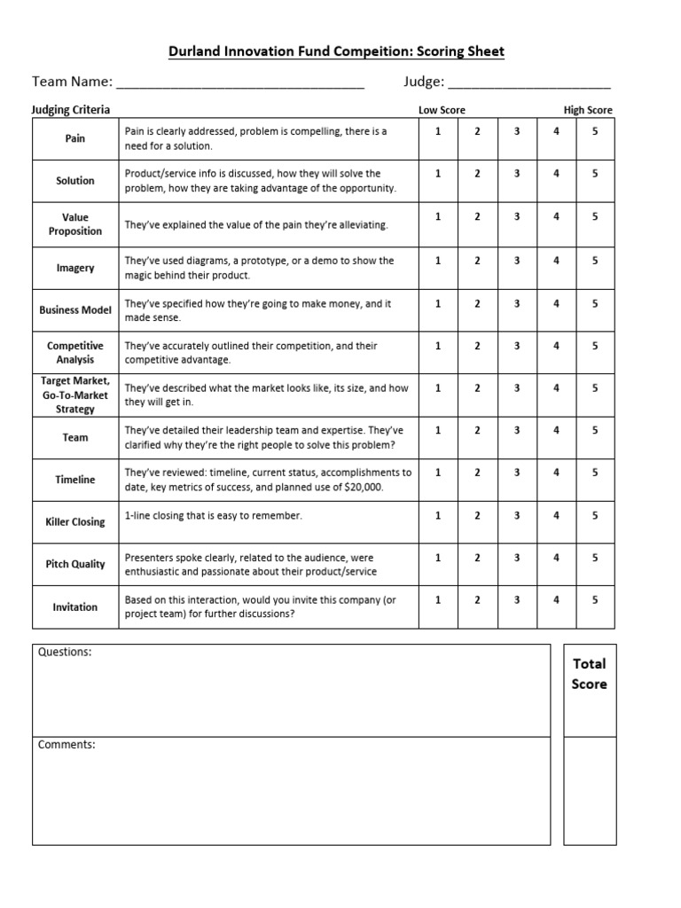 Durland Innovation Fund Compeition Score Sheet | PDF