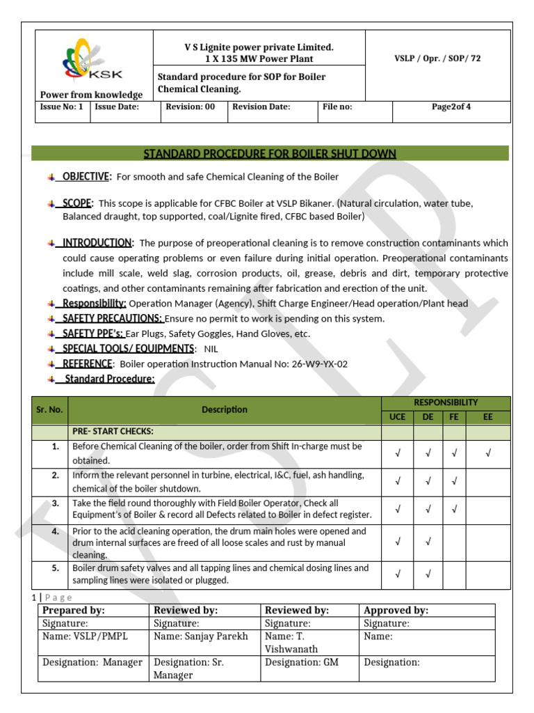SOP Boiler Chemical Cleaning New | PDF