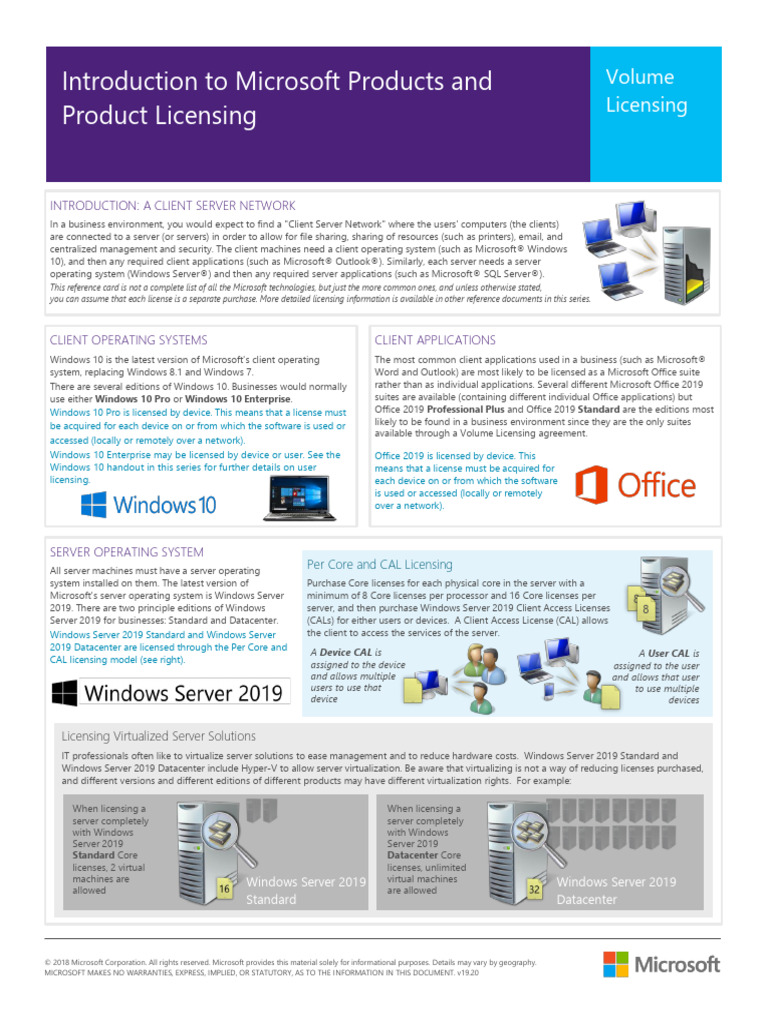 Introduction To Microsoft Products and Their Licensing v19.20 | PDF