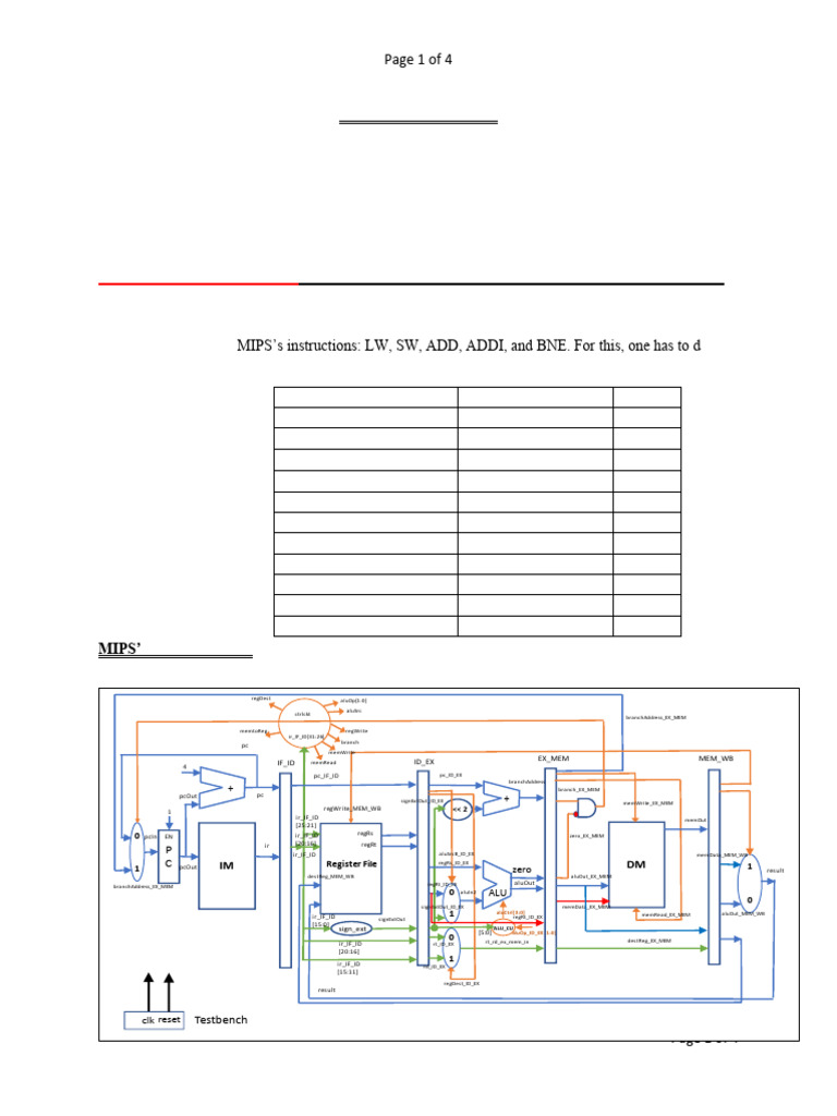 CA Lab 7 Pipeline | PDF
