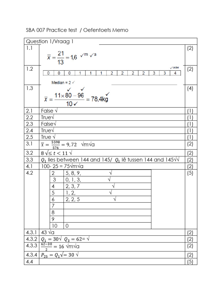 SBA 007 Practice Test Memo - Corrected | PDF