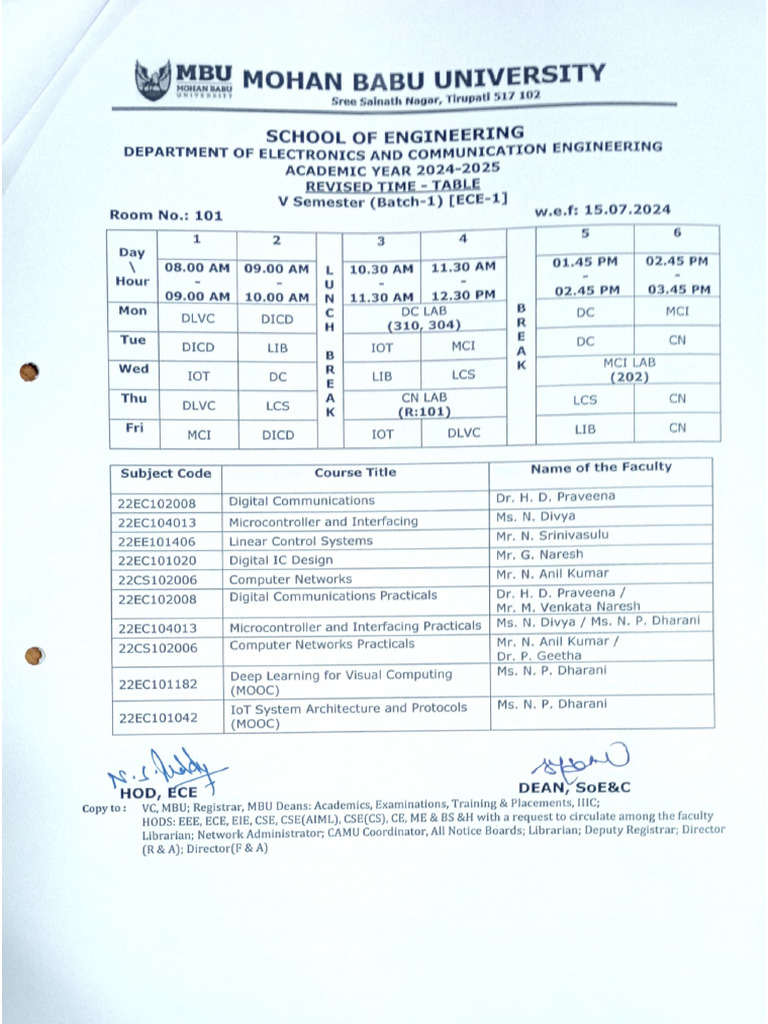 5th Sem Timetable | PDF