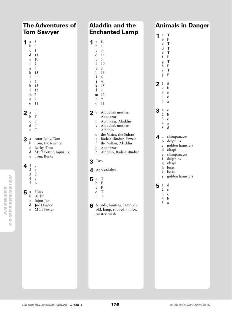 Test Answers Level 1 | PDF