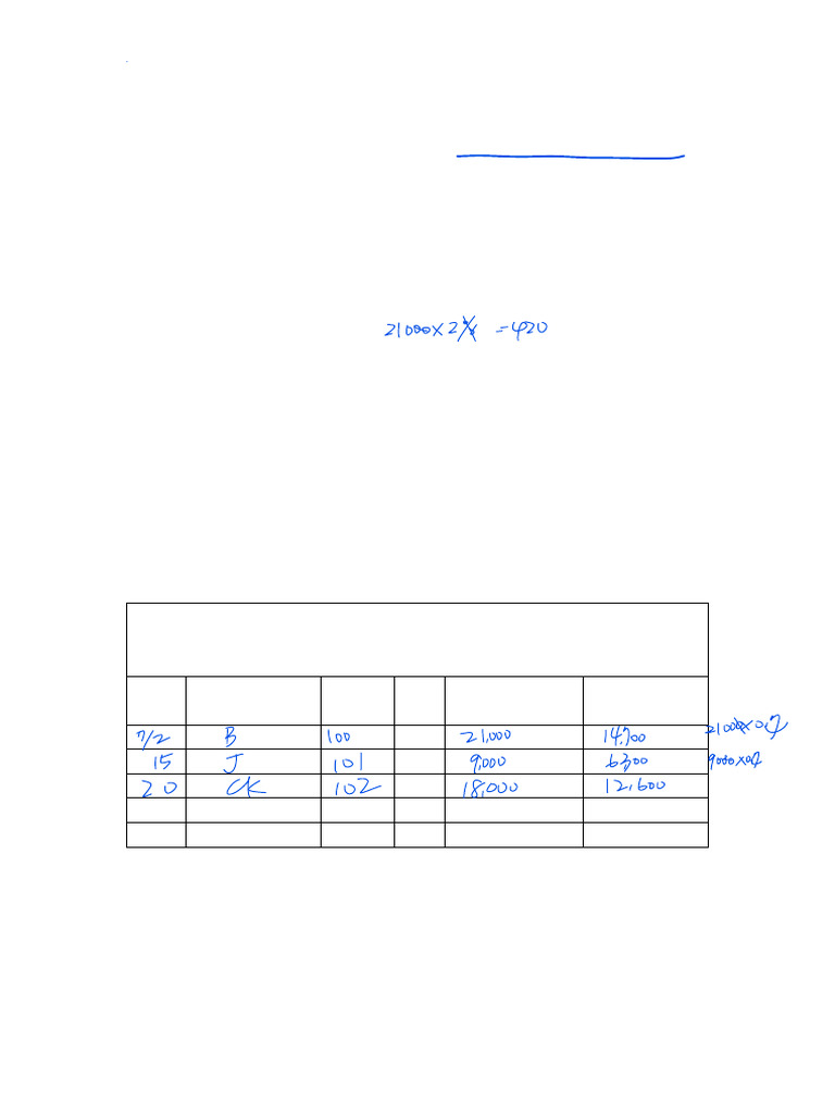 Appendix G練習 | PDF