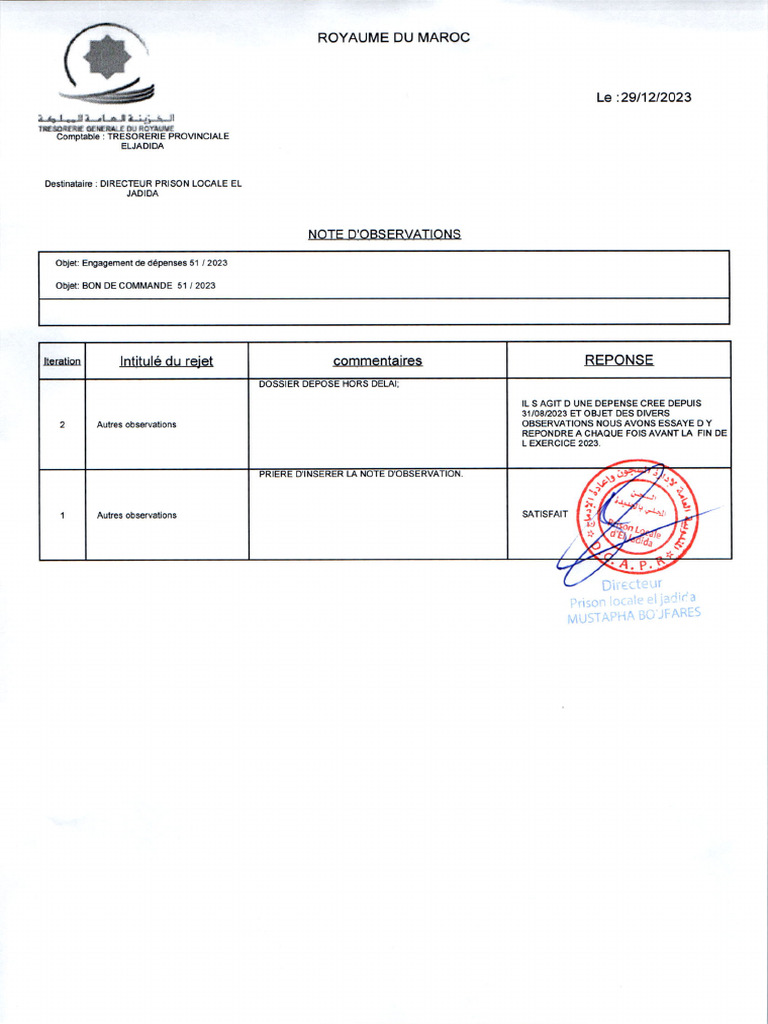 Note D Observation | PDF