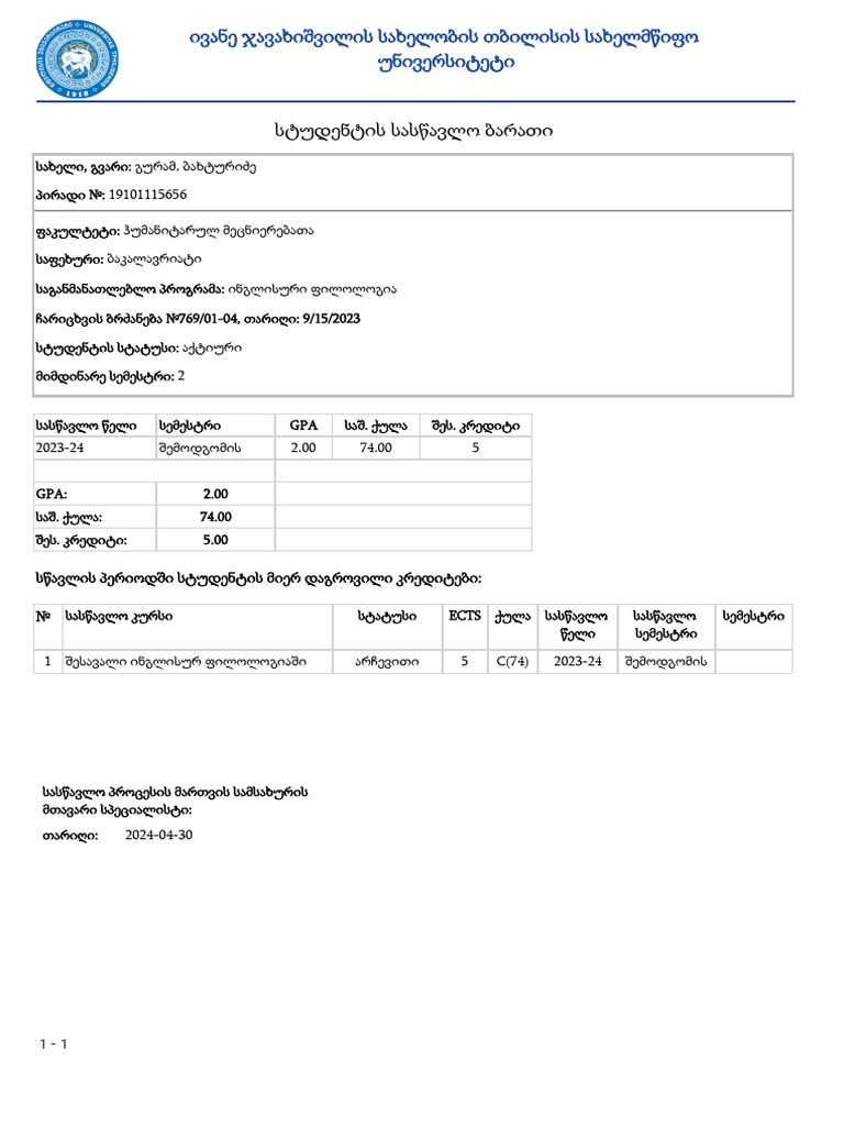 Niharika Thatiparthi's Academic Record | PDF