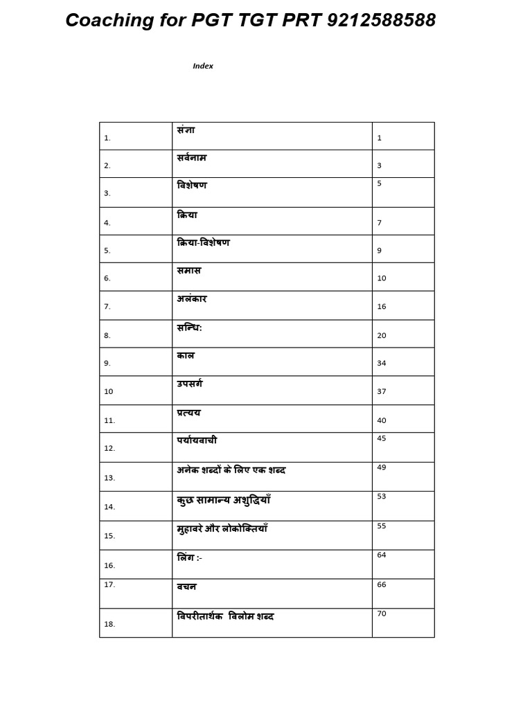 PGT TGT PRT Hindi Grammar | PDF