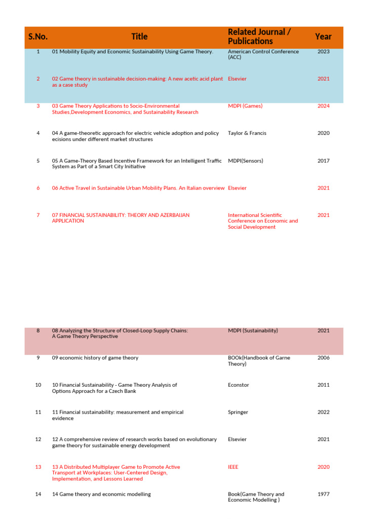 Literature Review Table 56 Plus | PDF
