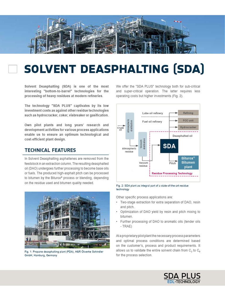 BituRox Technology | PDF