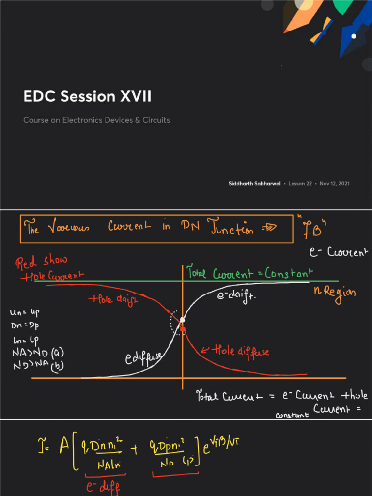 EDC Session XVII With Anno | PDF