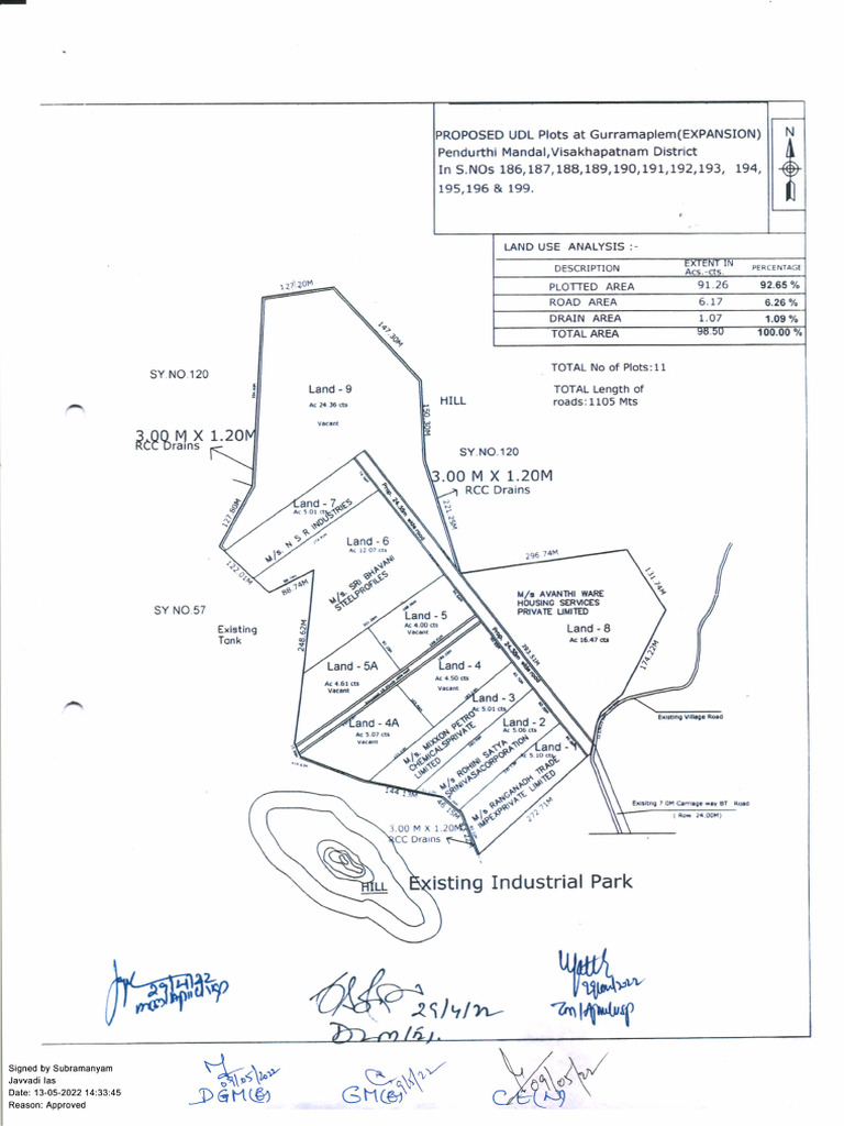 Ip Exp Gurrampalem | PDF