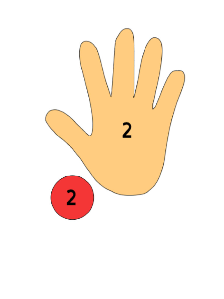 Hand Counting Template-1 | PDF