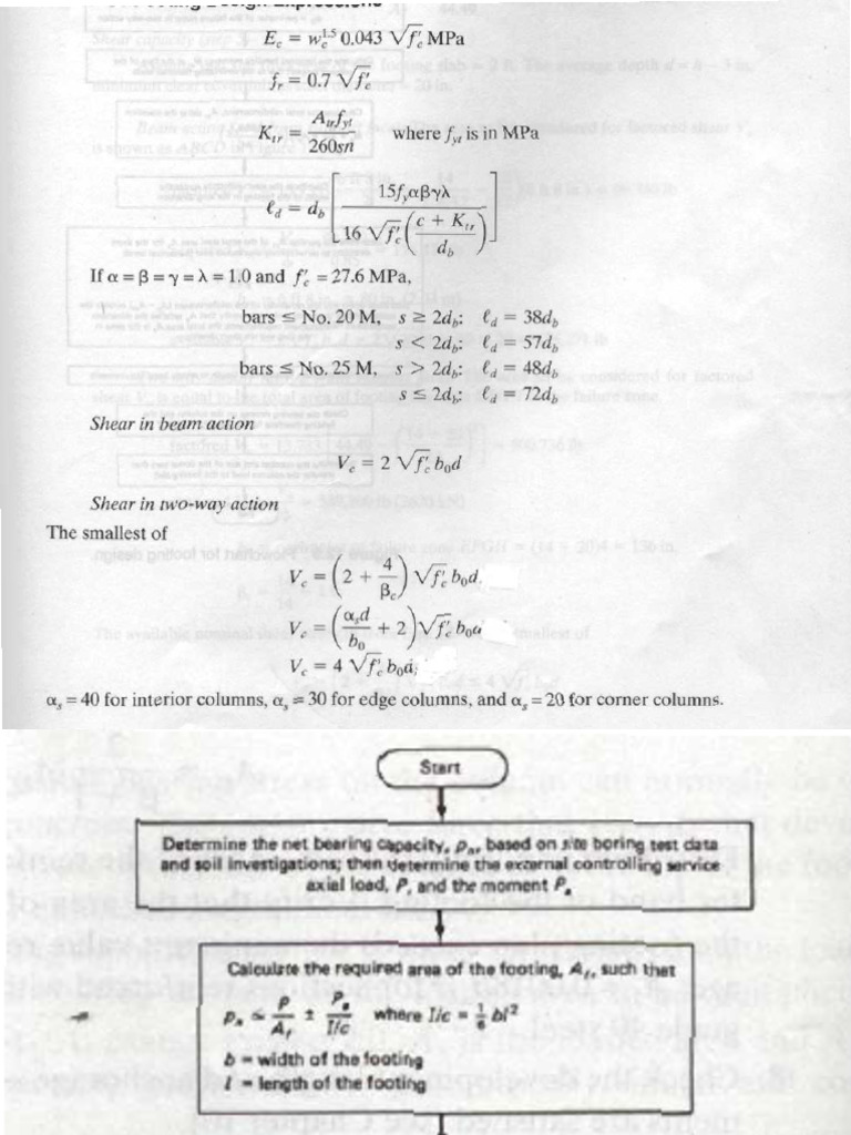Project2 Concretedesign | PDF