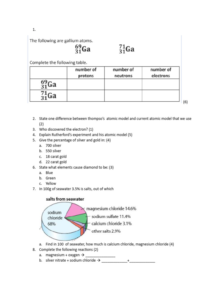 7IG-Chem-Structure of Aton, Purity | PDF