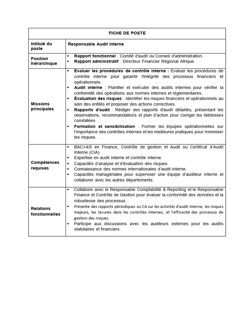 Fiche de Poste - Responsable Audit Interne | PDF