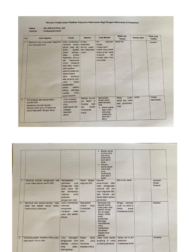 3 - Rio Alfitra - RTL Tabel | PDF