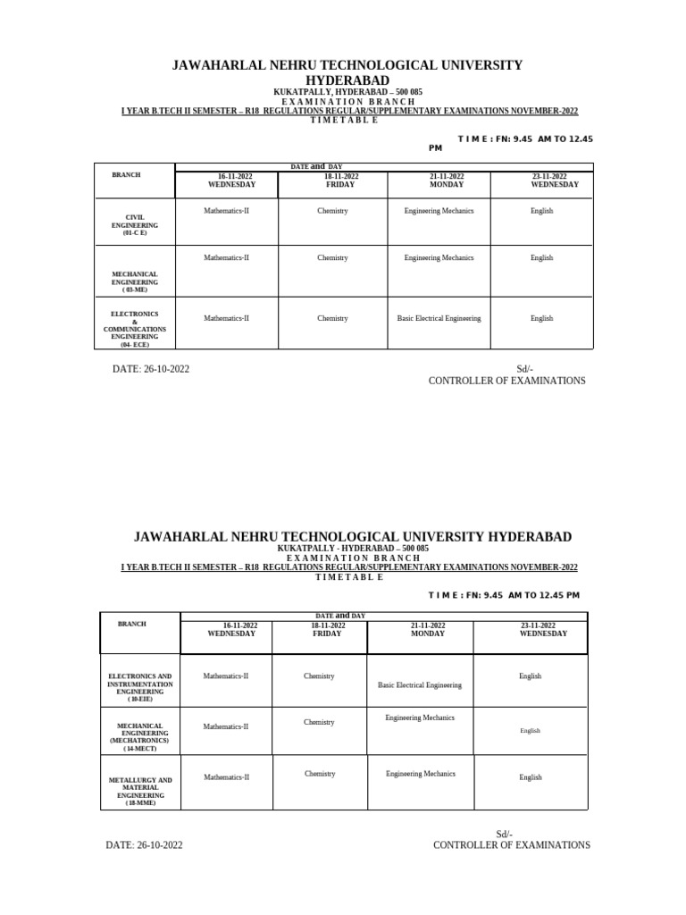 Forenoon B.Tech I - II R18 TimeTable Nove-2022 | PDF | Engineering | Computing