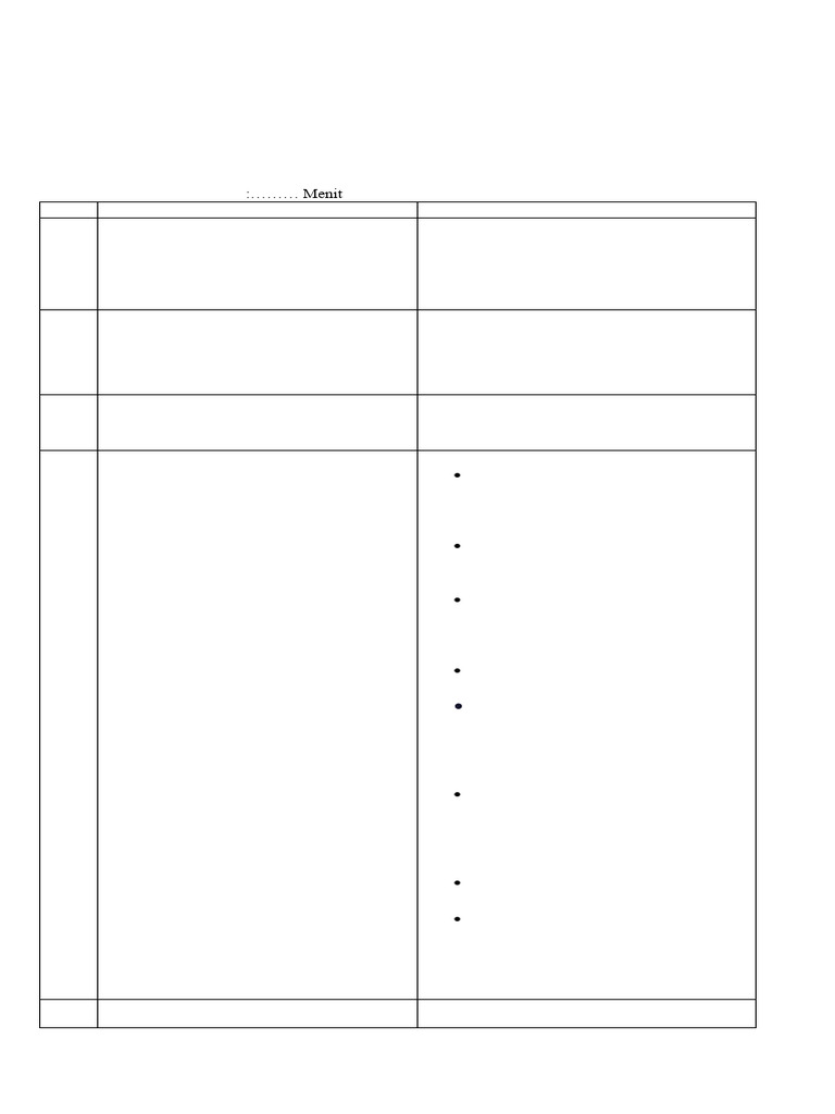 Dafar Pertanyaan Pra Observasi Mas Nevi Punya | PDF