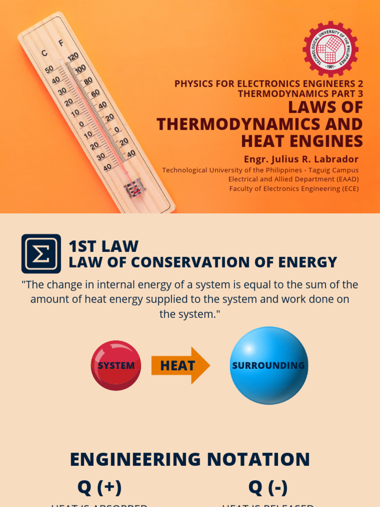 Topic 03 Thermodynamics Part 3 Laws of Thermodynamics and Heat Engines ...