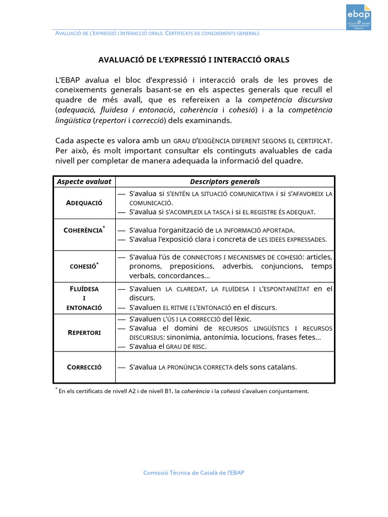 Avaluacio Expressio I Interaccio Orals | PDF