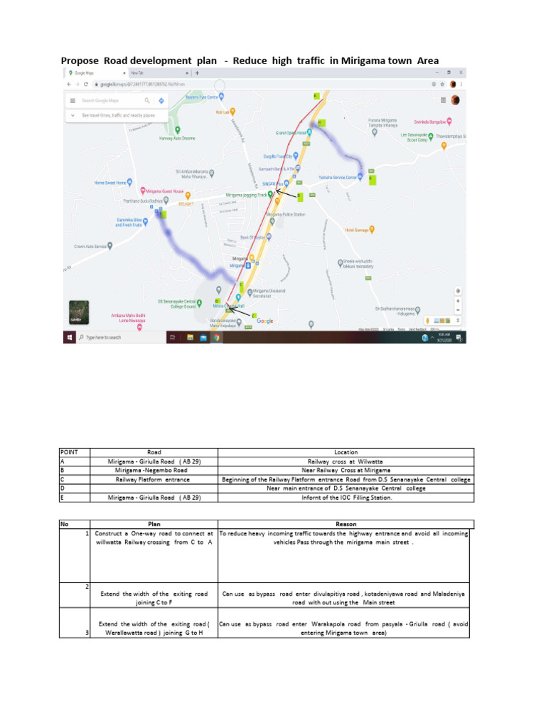Mirigama Road development Plan. | PDF