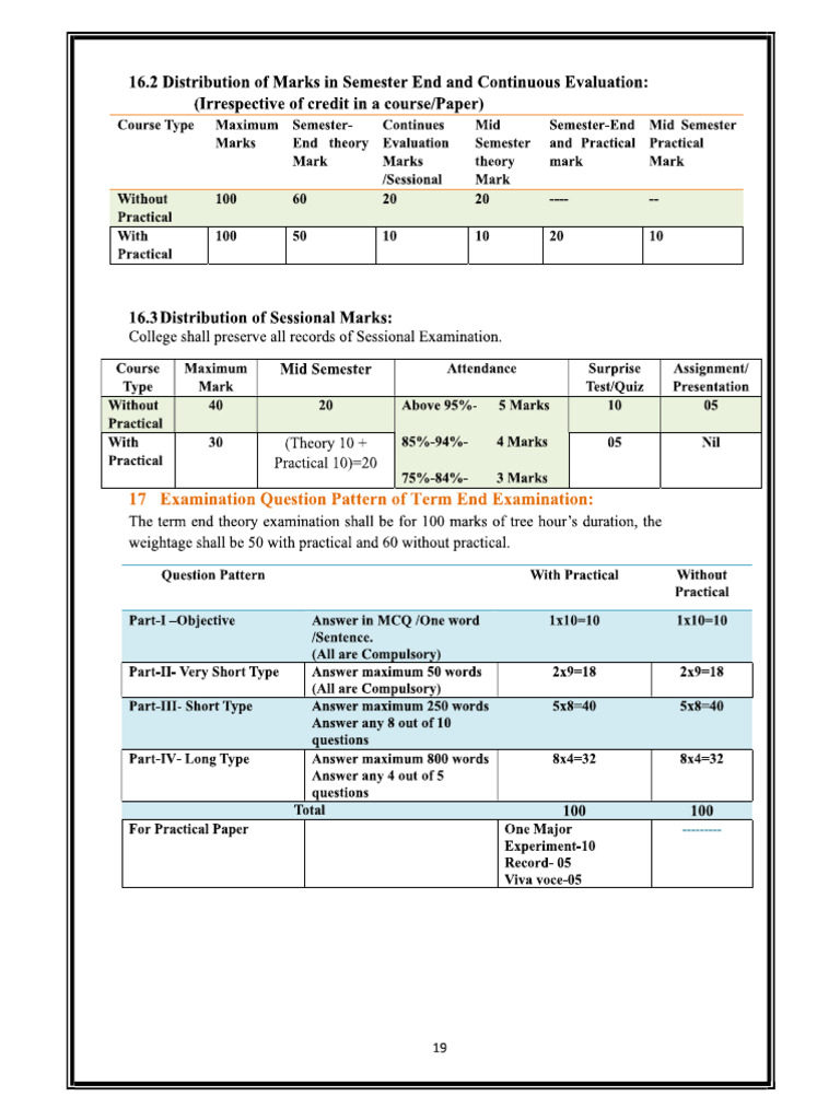 Mark Distribution and Grade Calculations | PDF