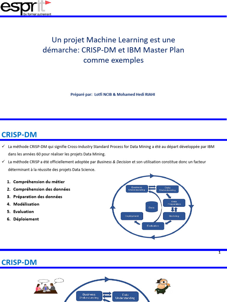 Crisp Dm Ibm Master Plan | PDF
