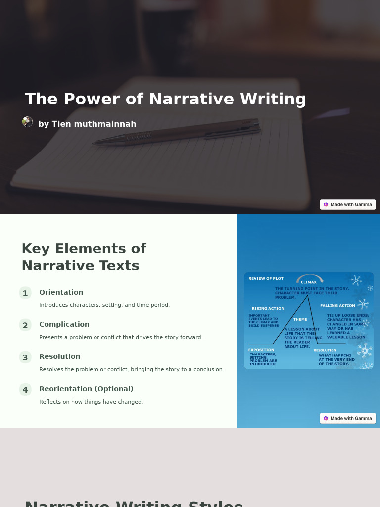 The Power of Narrative Writing | PDF