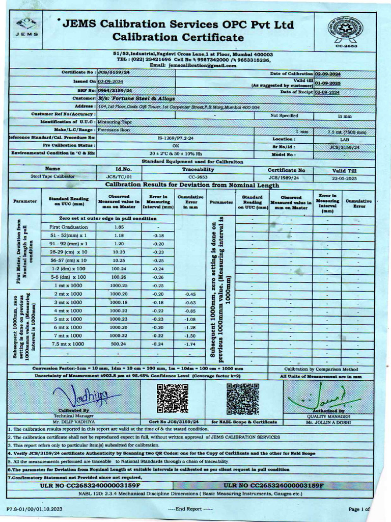 Measuring Tape Certificate Pdf