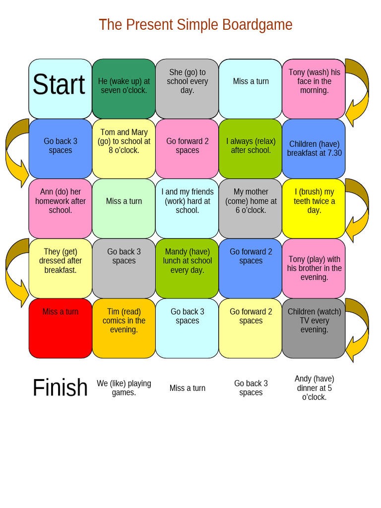 the present simple boardgame | PDF