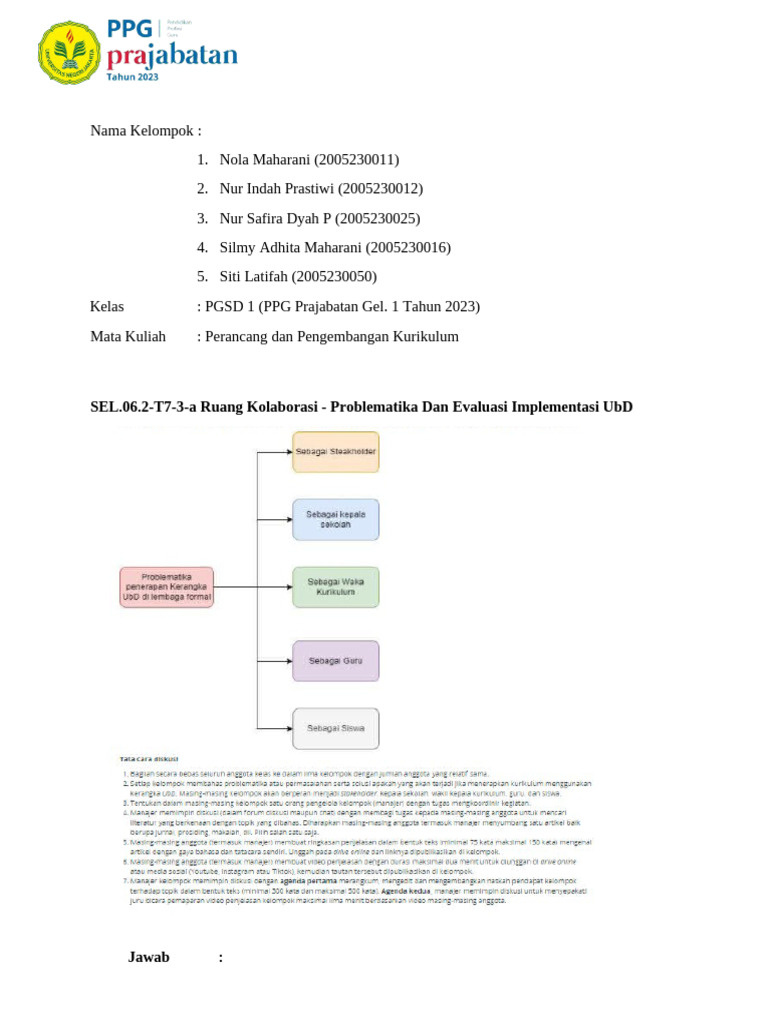 Sel.06.2-T7-3-A Ruang Kolaborasi - Problematika Dan Evaluasi Implementasi Ubd | PDF