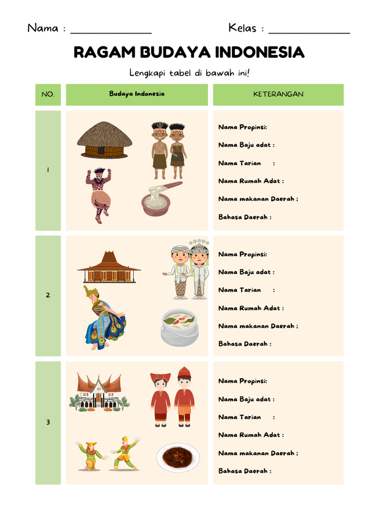 LKPD Budaya Indonesia - 20240213 - 073041 - 0000 | PDF