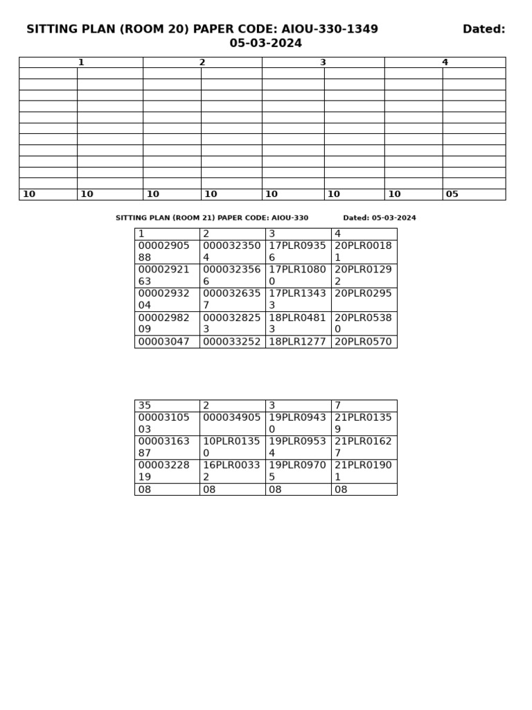Sitting Plan (AIOU) | PDF