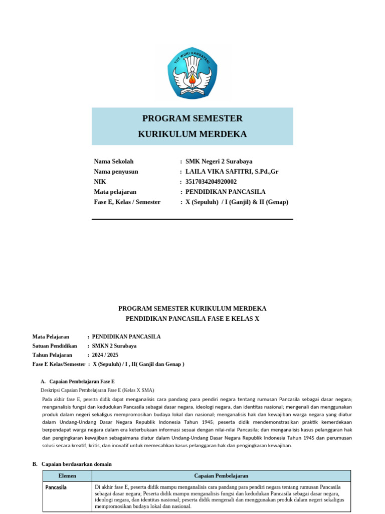 Contoh Promes | PDF | Karier & Perkembangan | Seni