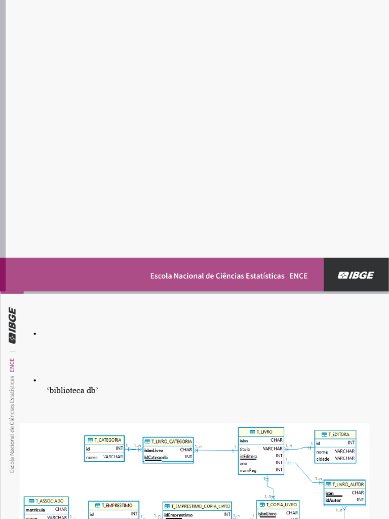 Modulo11 SQL JOINs Exercício Biblioteca | PDF