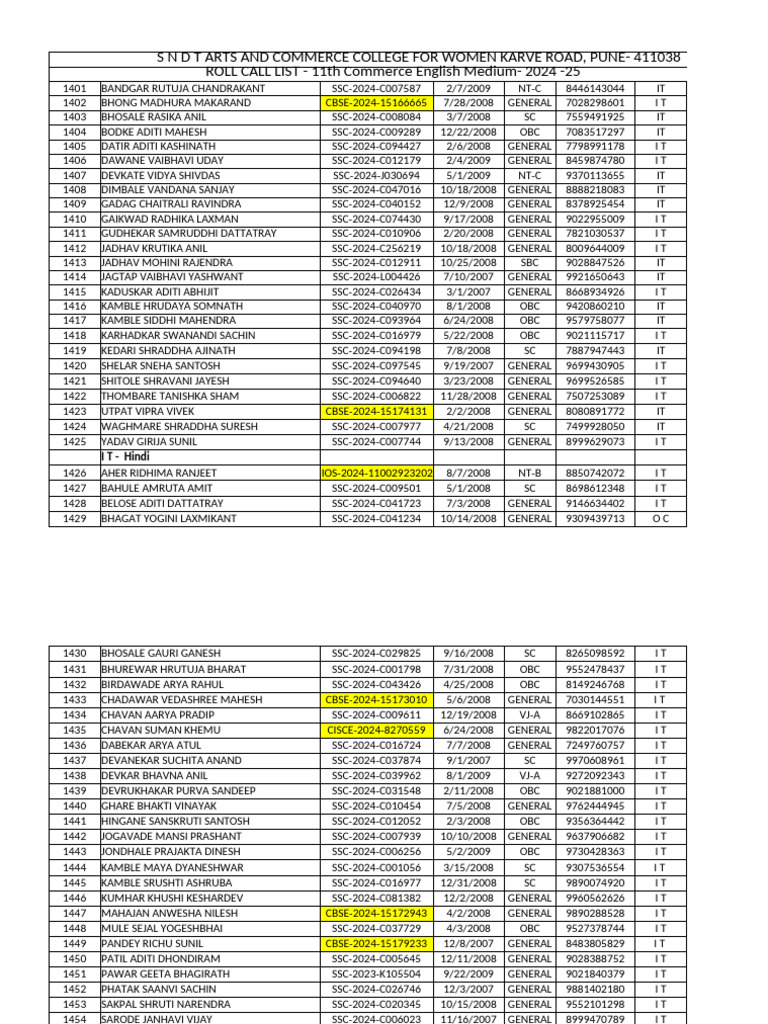 Roll Call List 11th Com Eng | PDF