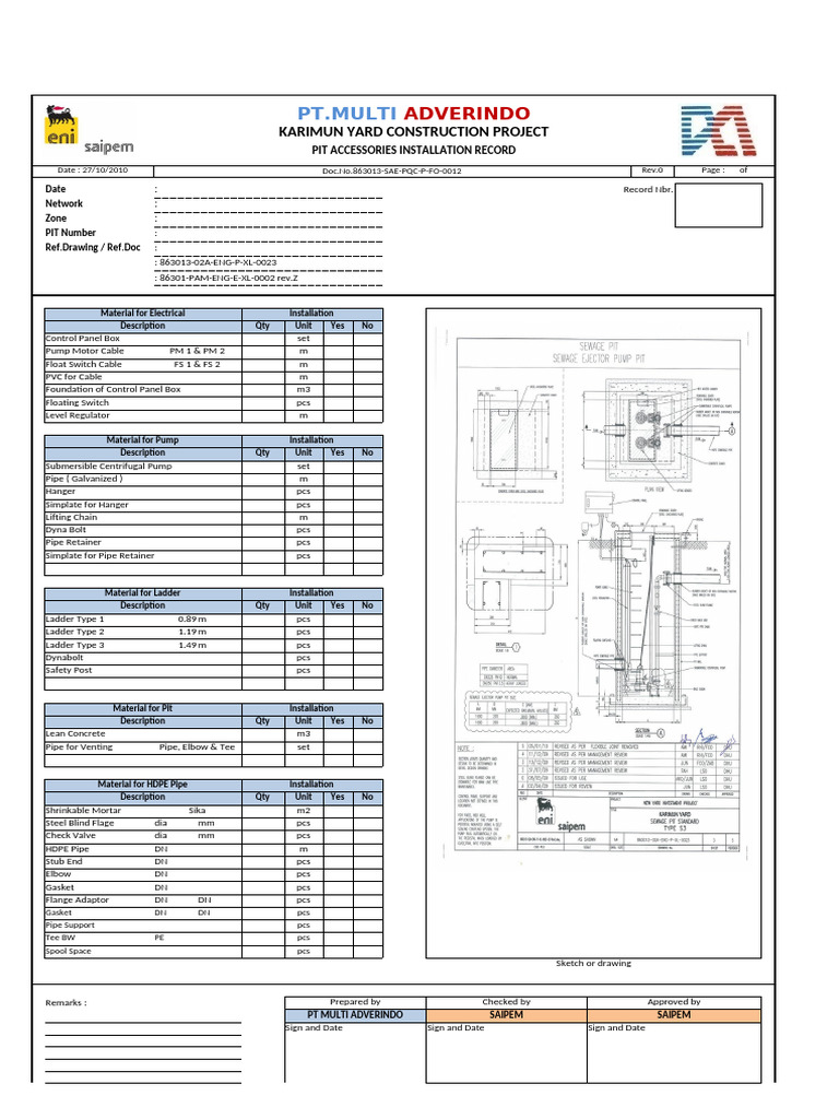 PIT Accessories Installation Record Form.863013-SAE-PQC-P-FO-0012 Rev.0 ...
