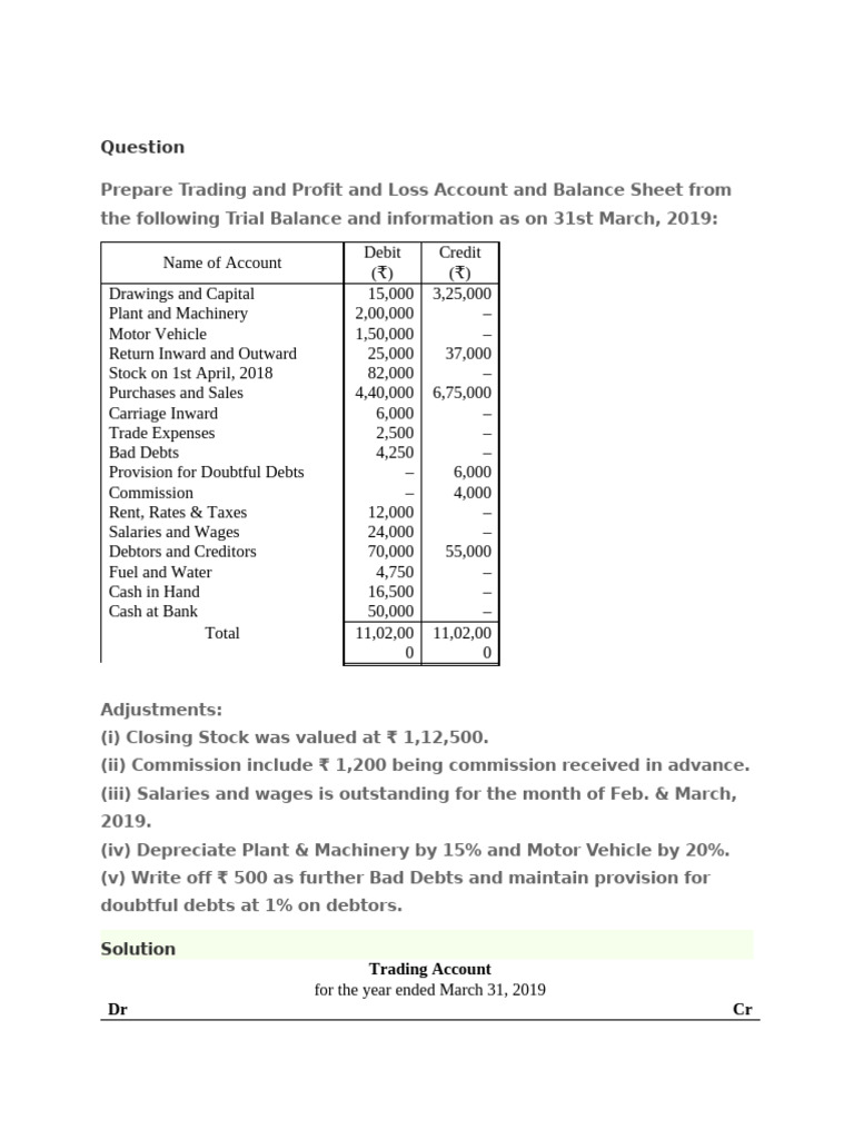 Accounts Practice Problems | PDF | Debits And Credits | Business
