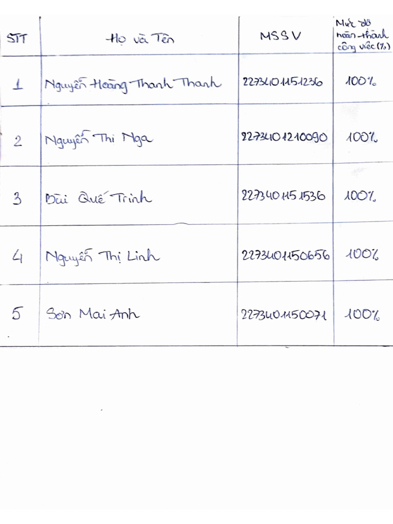 NLKT Btnhom Polime | PDF