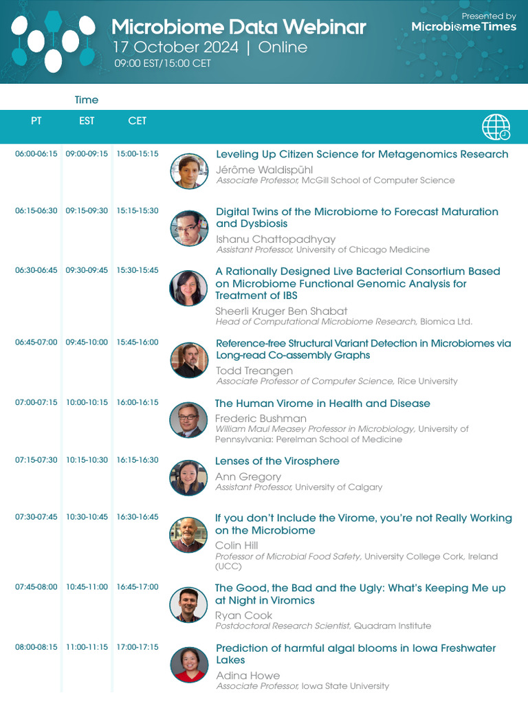 Microbiome Data Webinar 2024 1727017714 | PDF