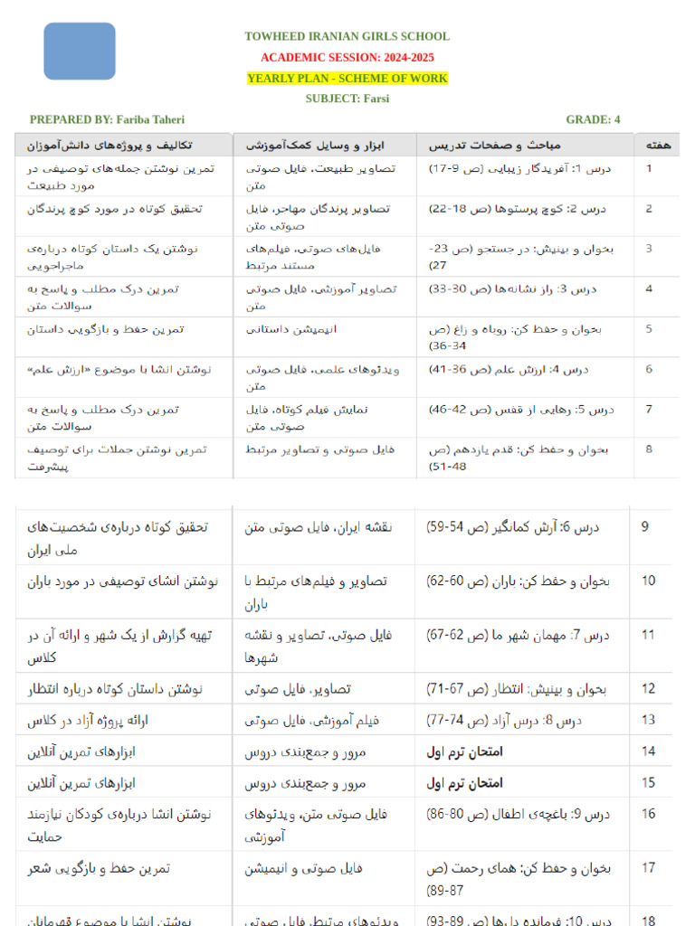 Farsi 4 Yearly Plan | PDF
