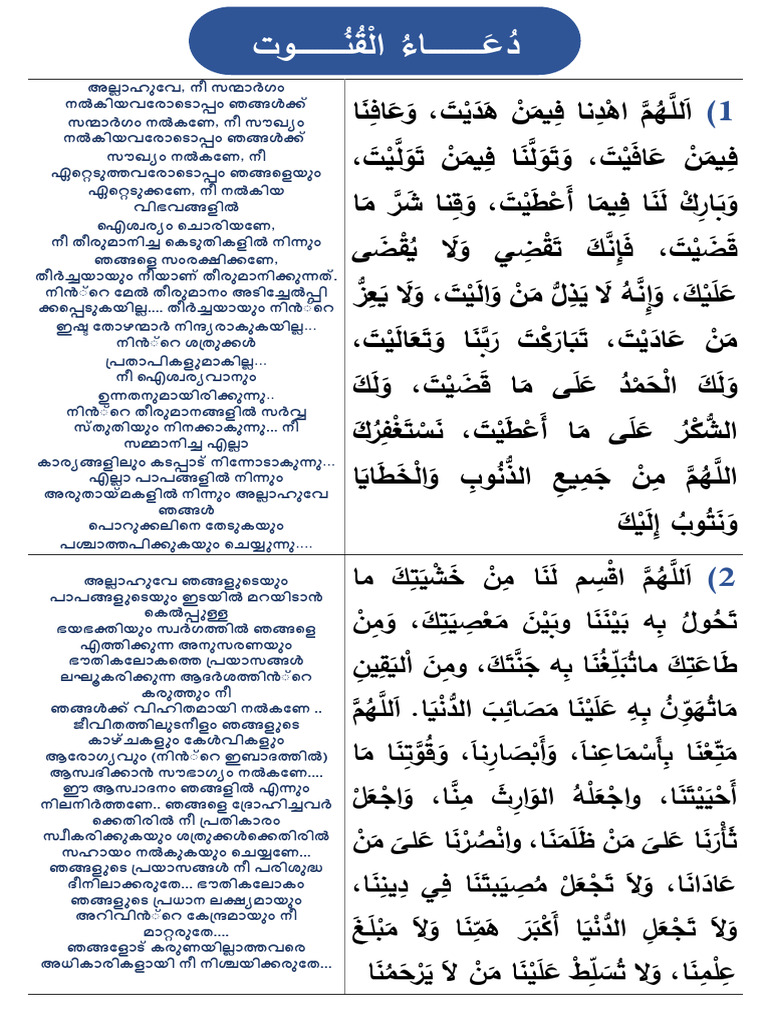 Dua | PDF