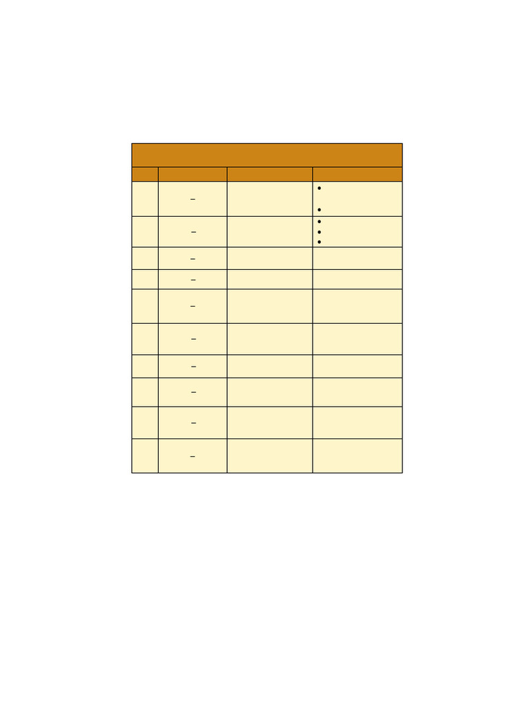 Rundown Teknis Balsa Bridge Competition 2024 | PDF